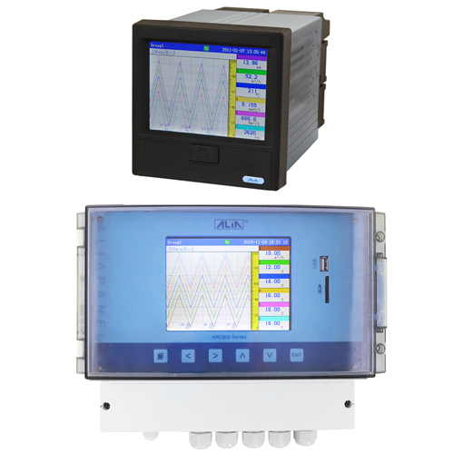 ARC900 Series – Alia-Thailand